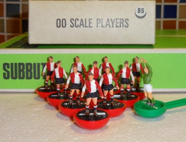 How to value your Subbuteo teams | The Hobby Online